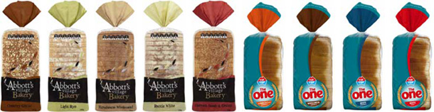 Bread price war impacts George Weston Foods - Convenience & Impulse ...