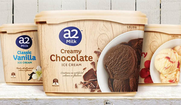 a2 performing above expectation - Convenience & Impulse Retailing