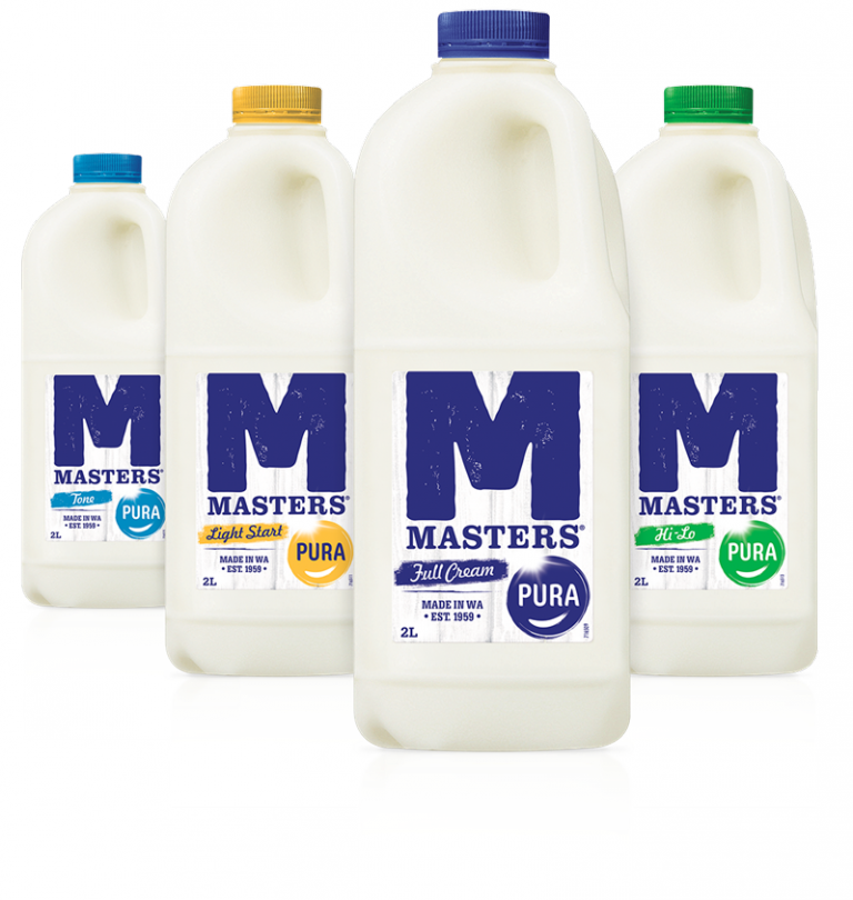 Lion Dairy relaunches Masters in WA - Convenience & Impulse Retailing