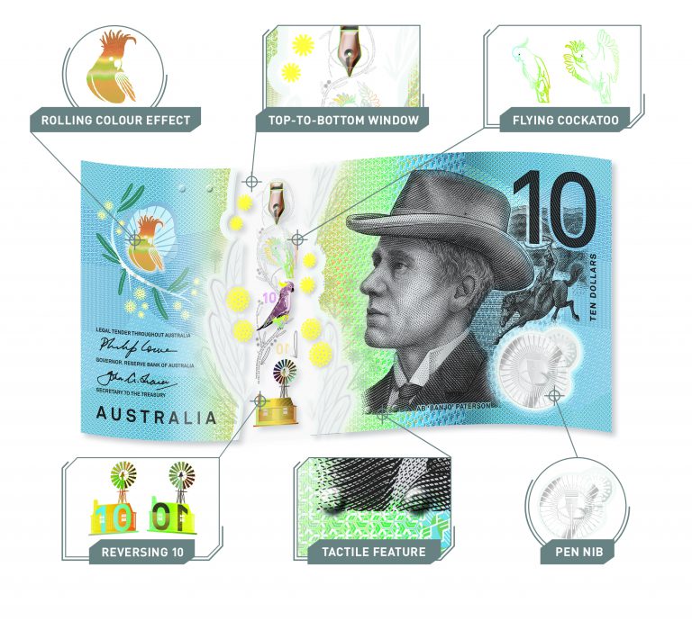 New $10 bank note ready to launch - Convenience & Impulse Retailing