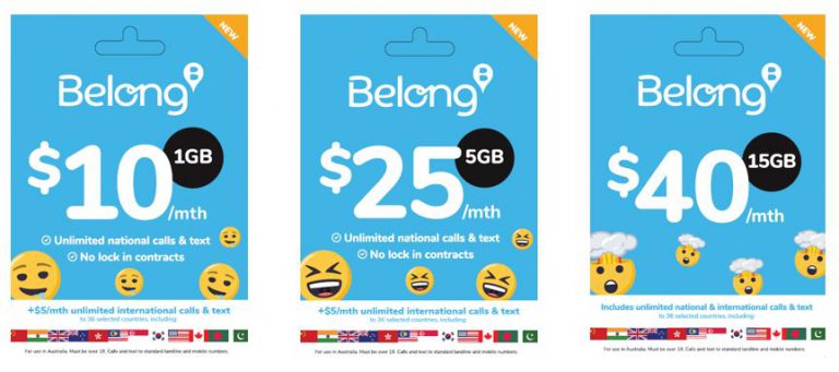 Belong – SIM only mobile plans - Convenience & Impulse Retailing
