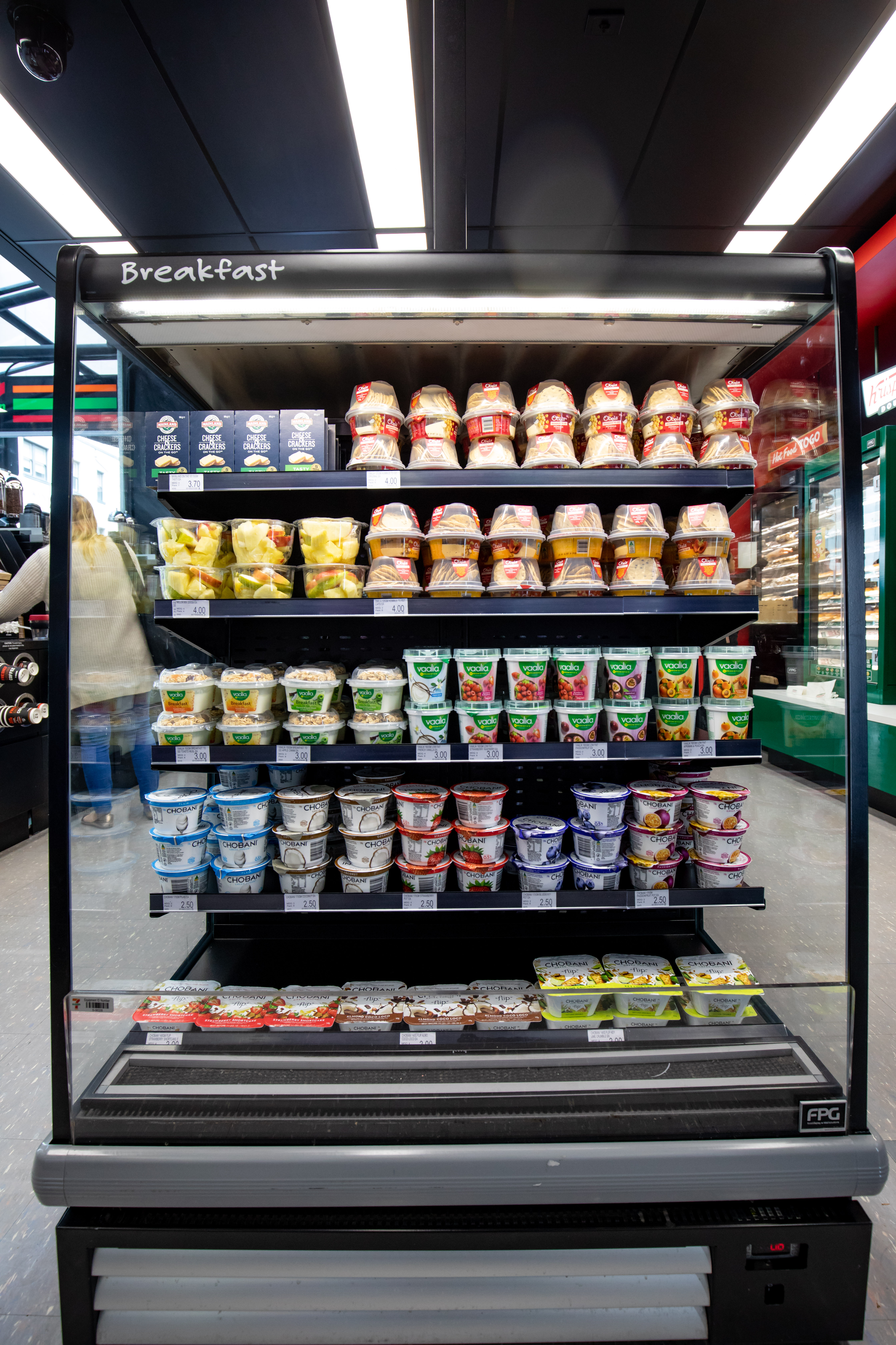 Category feature: Health snacks - Convenience & Impulse Retailing