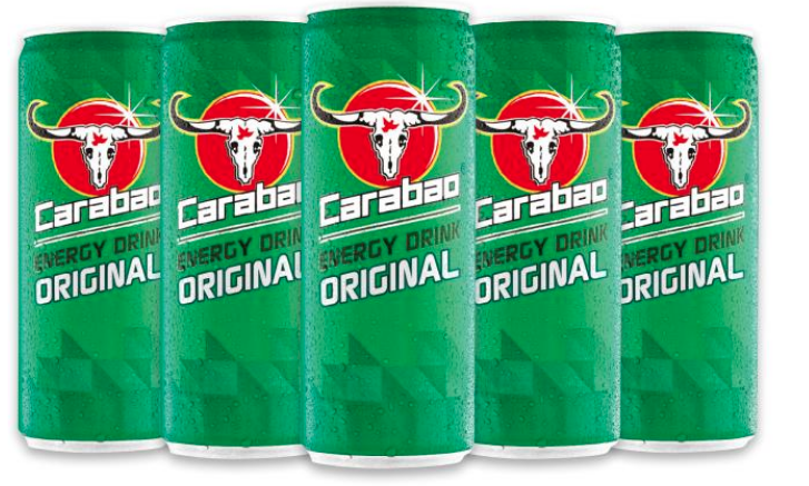 Energy Drink Profits - Convenience & Impulse Retailing